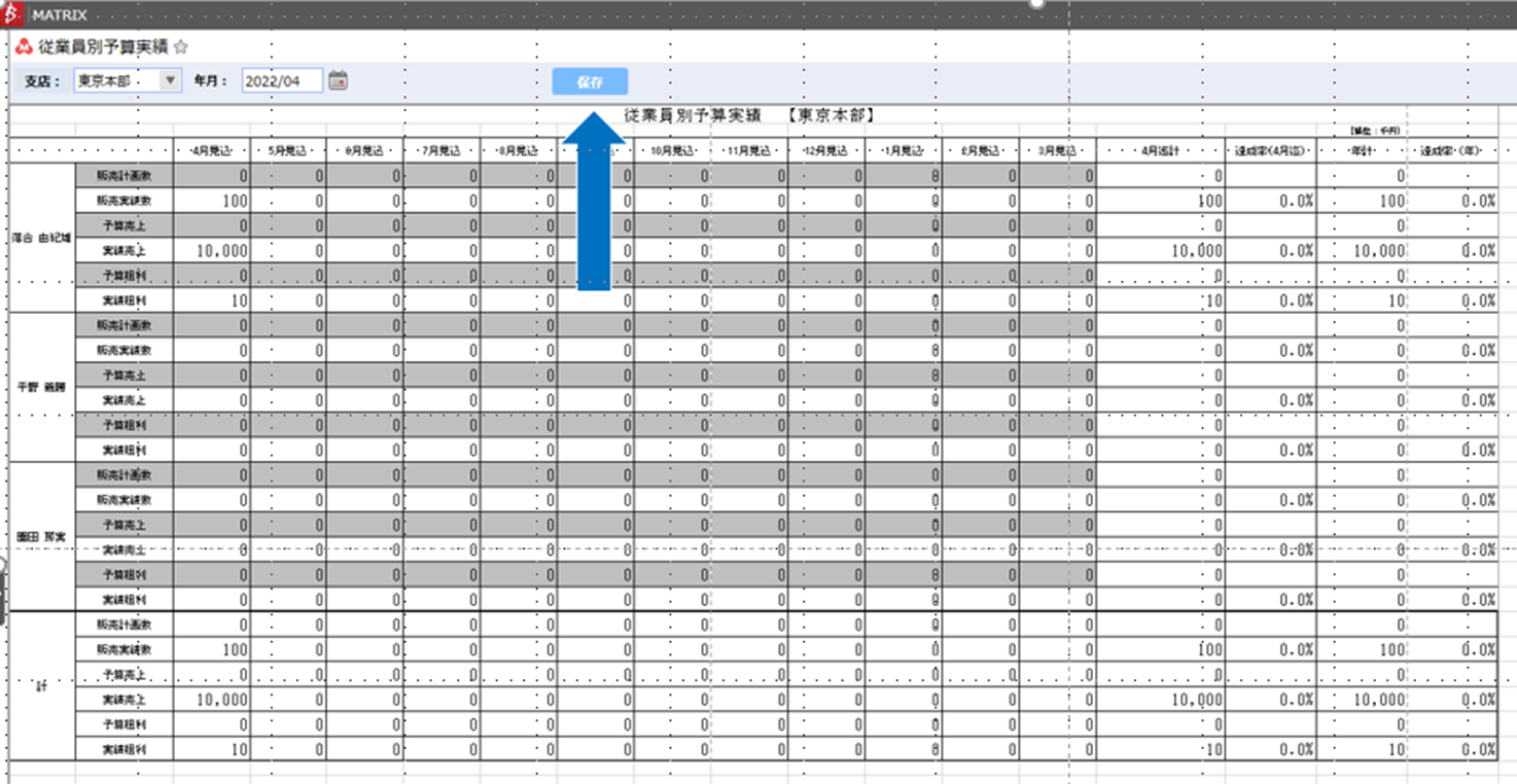 BI21を予実管理システムとして使ってみた - FI's Story
